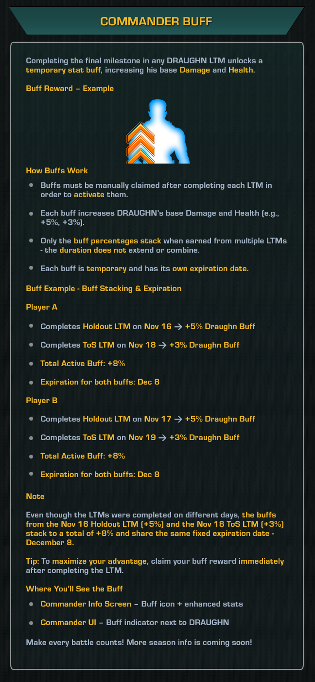 SENTINEL PRIME WARS - Draughn Commander Buff! November 16th 2025 – War ...